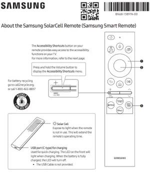 Samsung TM2280E remote control for TV 2022 | Tab-TV